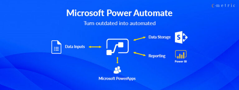 How to Recover a Missing Power Automate Desktop Flow from OneDrive ...